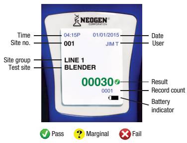 AccuPoint Advanced Hygiene Monitoring System Neogen Usa – PT. SUMBER ...