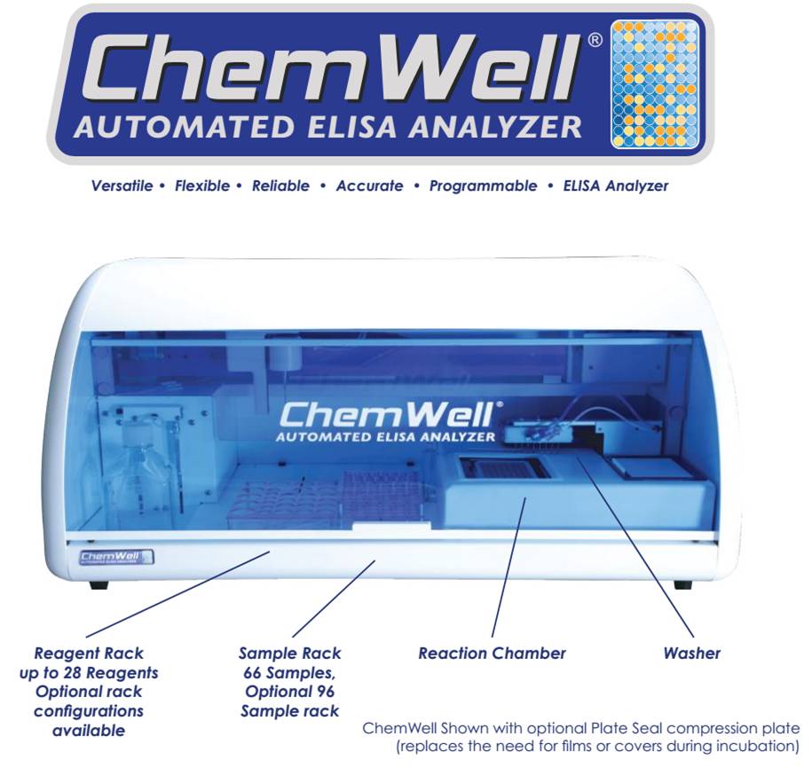 Automated ELISA Analyzer ChemWell 29100 Awareness USA – PT. SUMBER ARUM ...