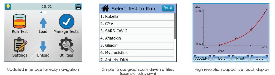 ELISA Microstrip Reader STAT FAX 4700 AWARENESS USA – PT. SUMBER ARUM ABADI